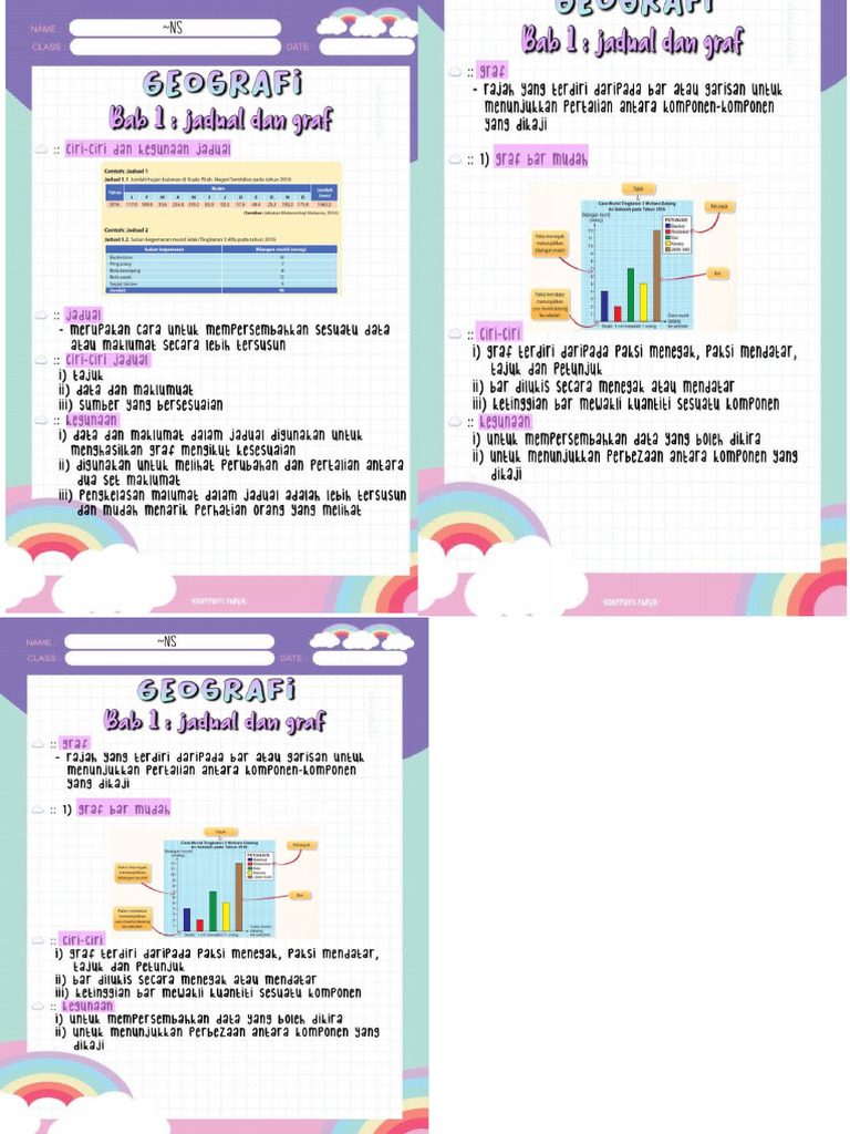 Geo b1 f3 Studywithadmin | PDF