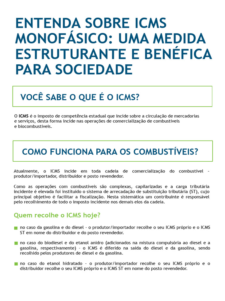 Mapa Mental Icms | PDF | Impostos | Taxa de imposto
