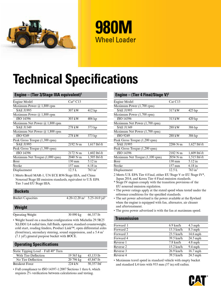 Cat 980 M | PDF