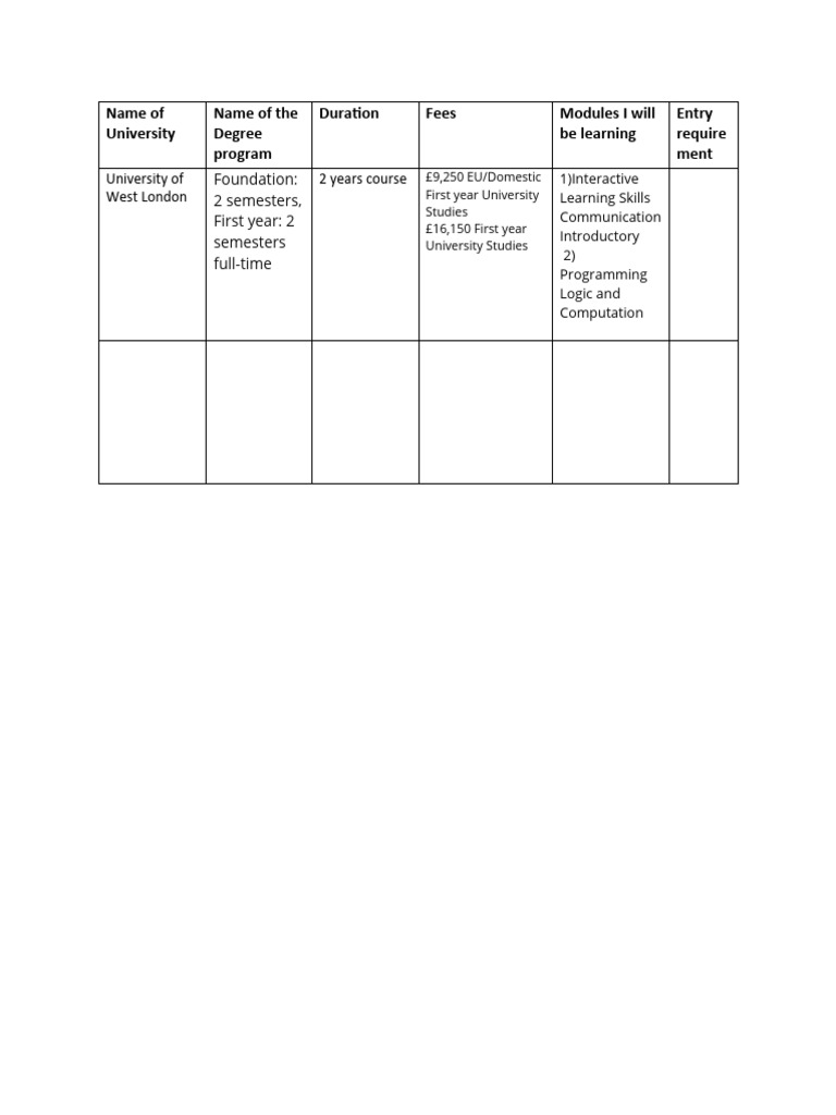 University Courses Pathway | PDF