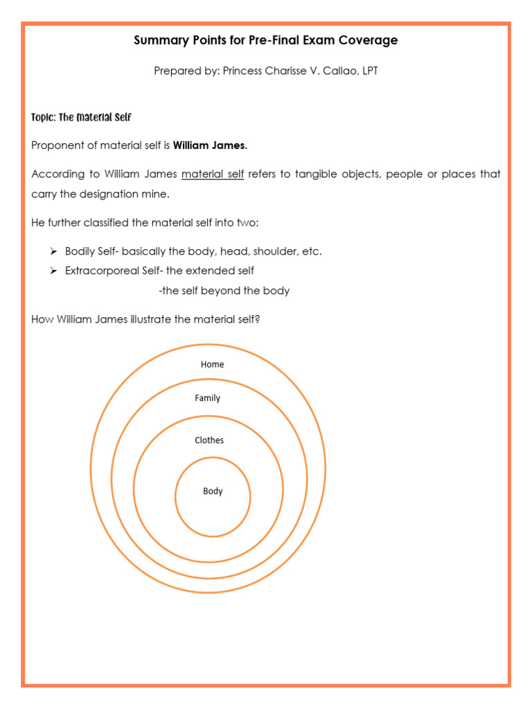 Summary Points For Pre Final | PDF