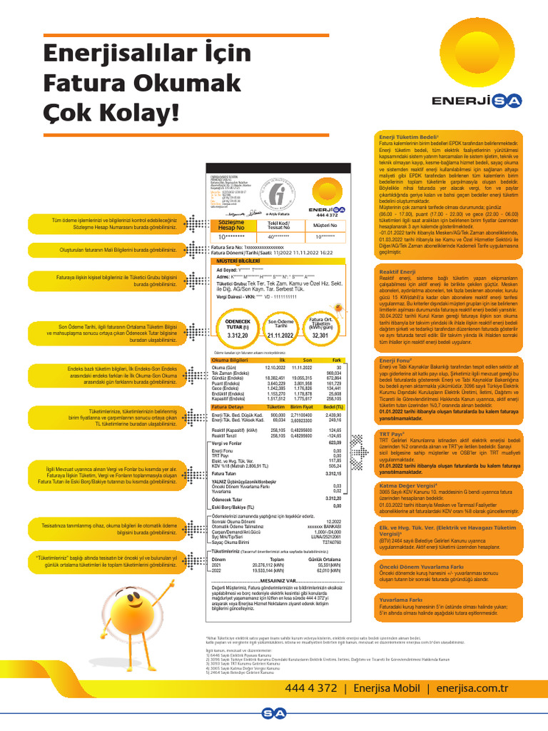 Enerjisalilar Icin Fatura Okumak Cok Kolay | PDF