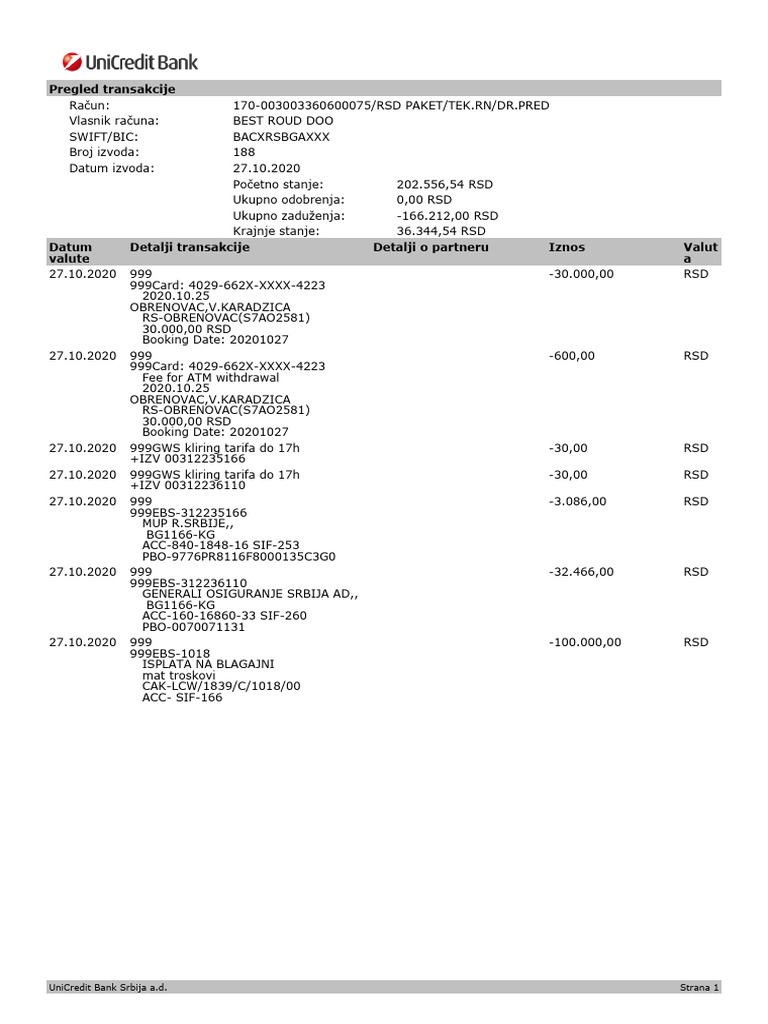 UniCredit Bank statement | PDF | Banking | Financial Services