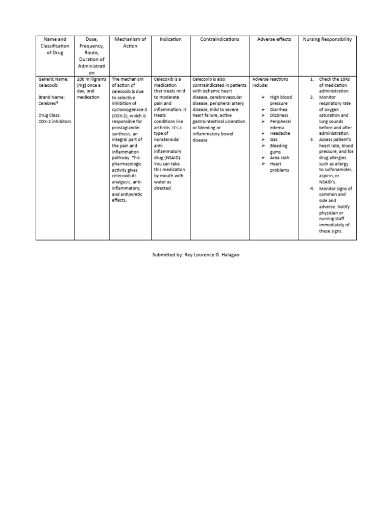 DRUG-STUDY-celecoxib | PDF | Nonsteroidal Anti Inflammatory Drug ...