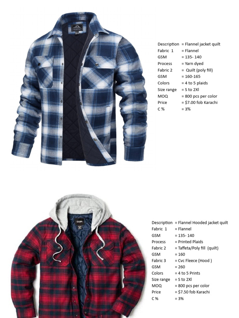 Garment Presentation | PDF | Textiles | Dyeing