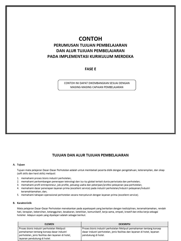 Contoh Tp-Atp-Kktp-Dan Rencana Asesmen Fase e | PDF | Bisnis
