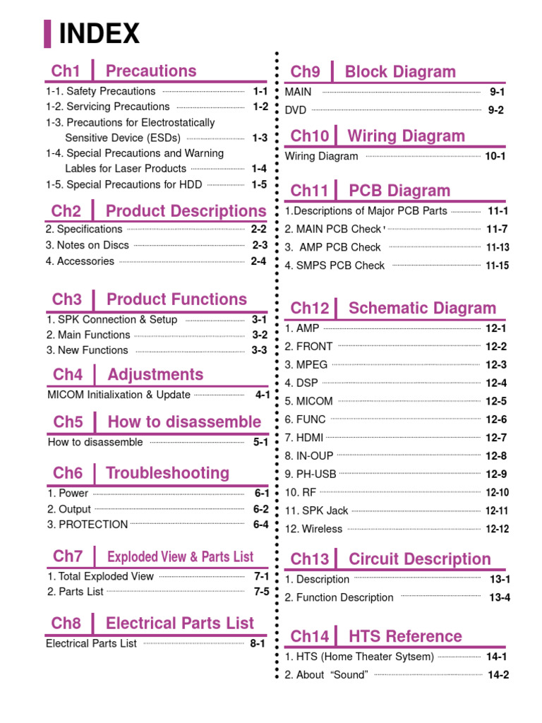 Comprehensive Product Safety and Setup Guide | PDF