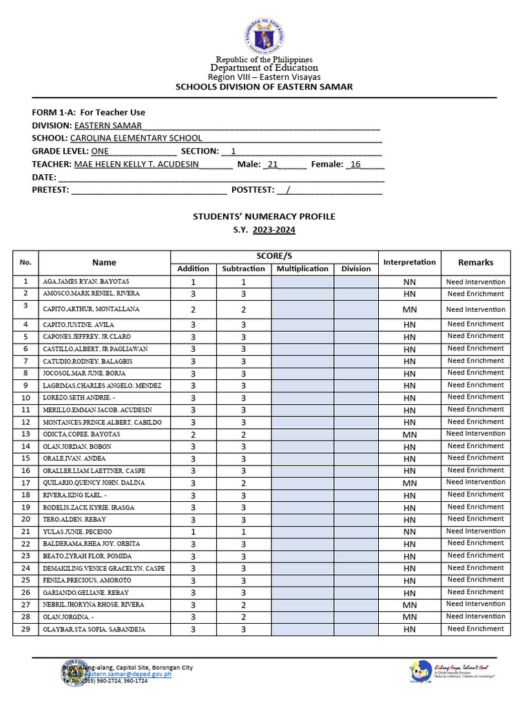 Report On Numeracy GRADE 1 1 | PDF