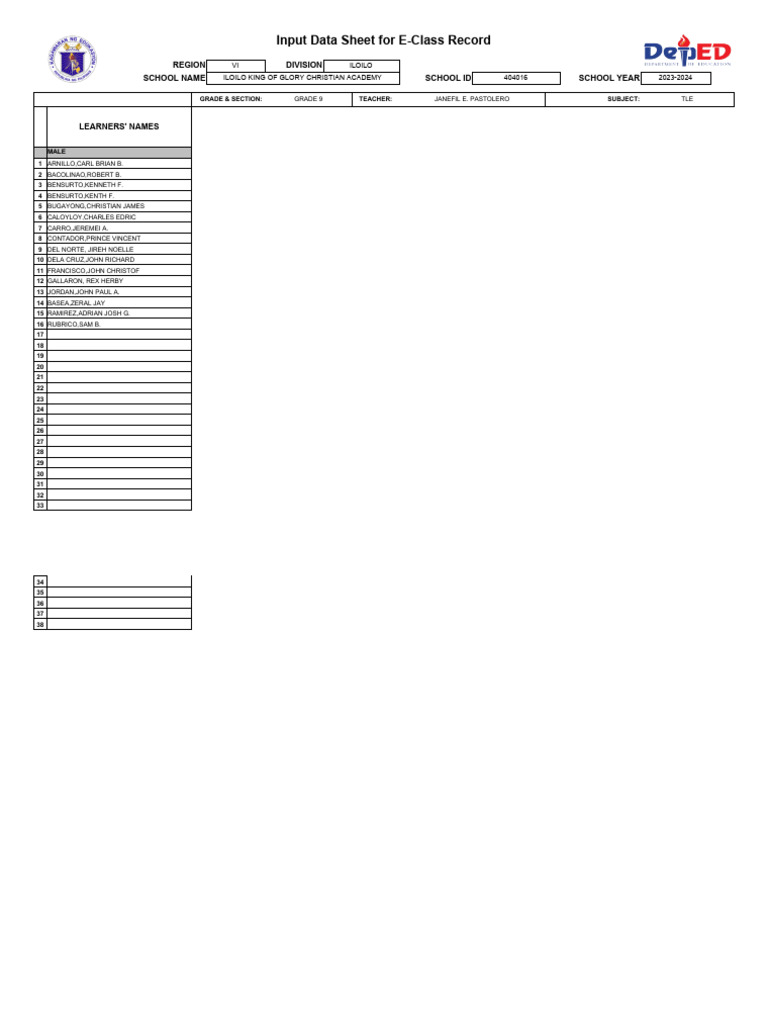 Grade-9_tle Grades 1st Quarter | PDF