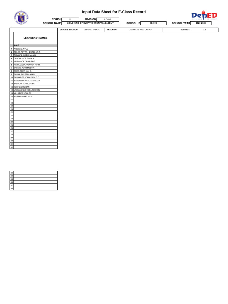 Grade-7-10 - Tle - Beryl Grades 1st Quarter | PDF