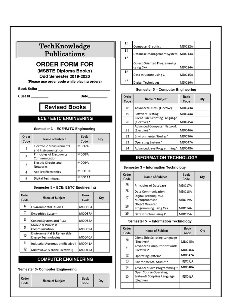 Order Form Msbte | PDF | Engineering | Databases