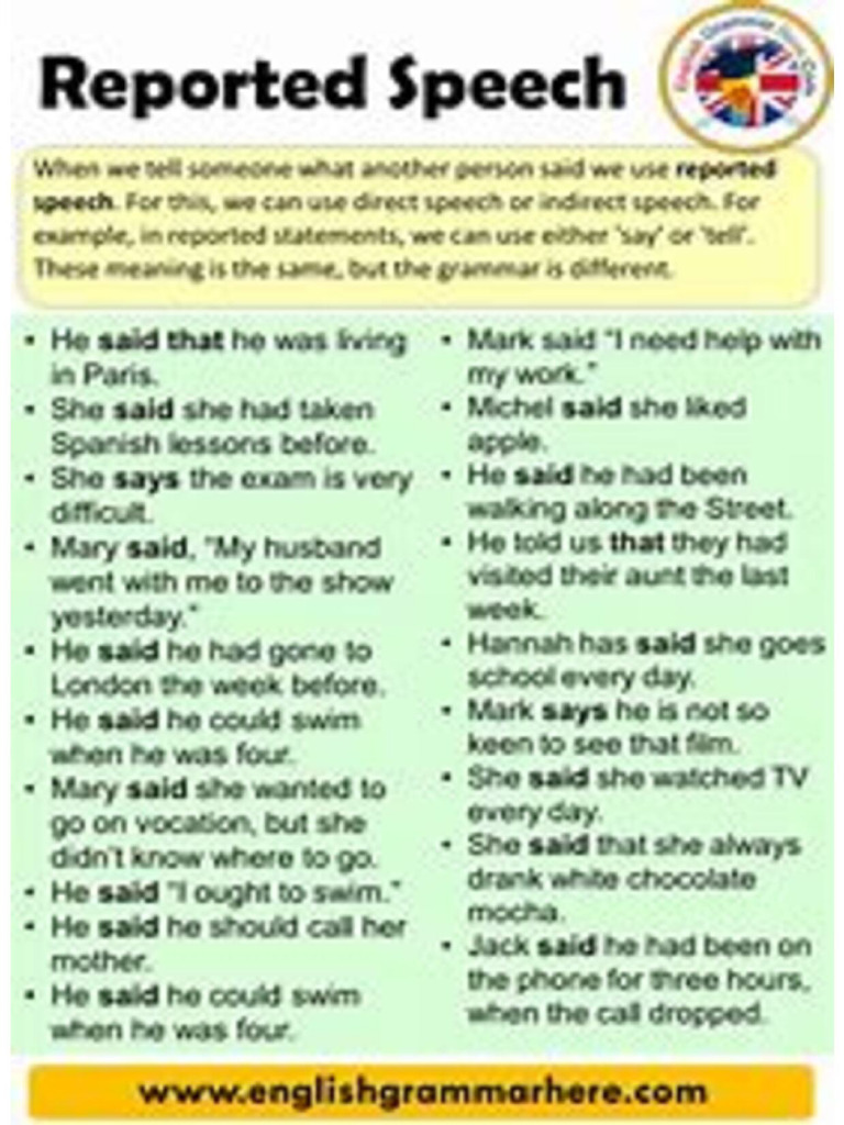 Reported Speech | PDF