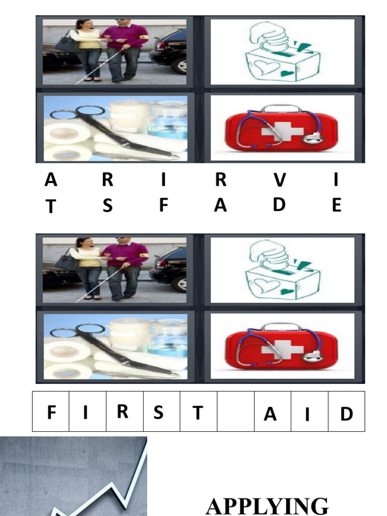Applying Basic First Aid | PDF | Bleeding | Shock (Circulatory)