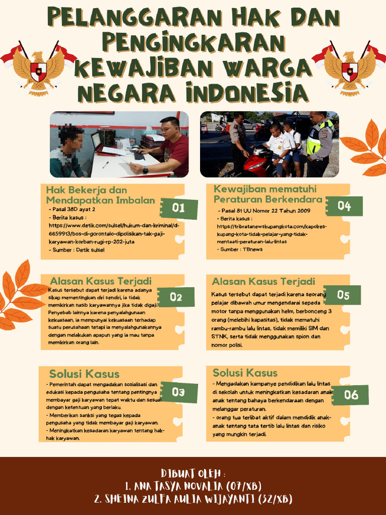 Tugas Ppkn-Wps Office | PDF