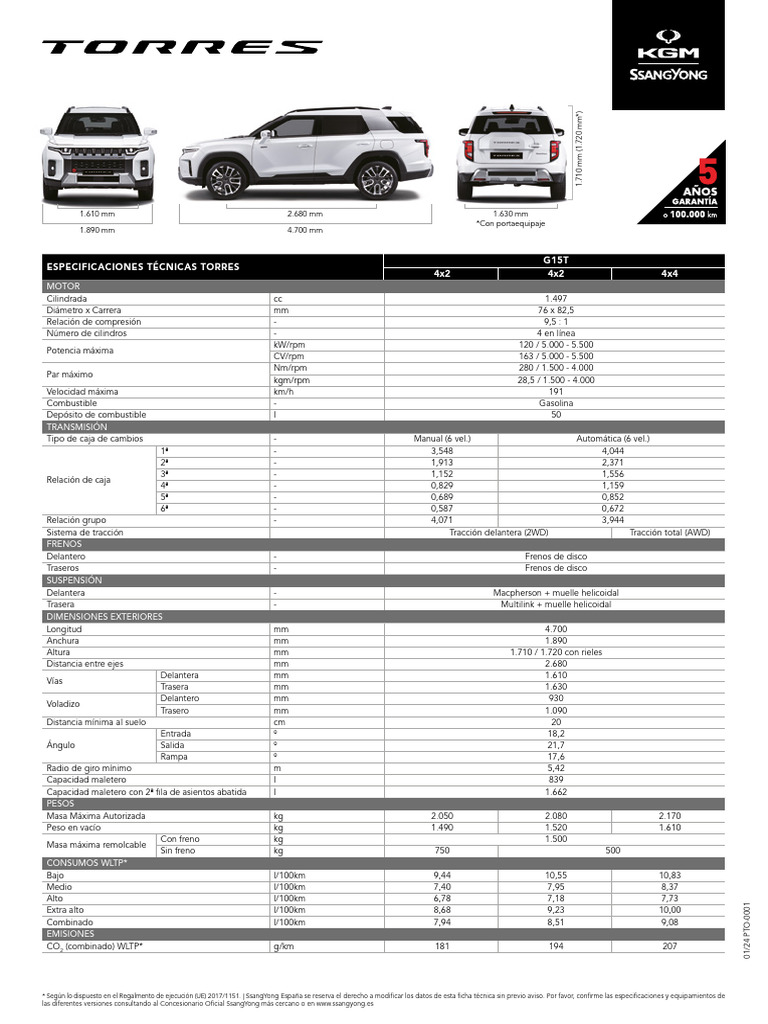 Ficha Tecnica Torres | PDF | Tracción en las cuatro ruedas | Airbag