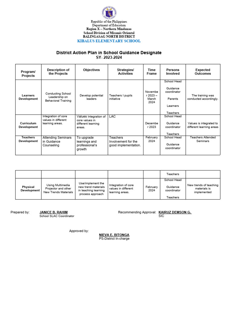 School Guidance Designate Action Plan | Download Free PDF | Teachers ...