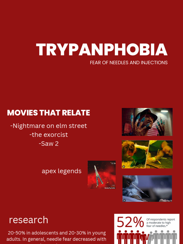 Trypanphobia | PDF