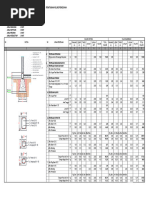 Tabel Rasio Beton | PDF