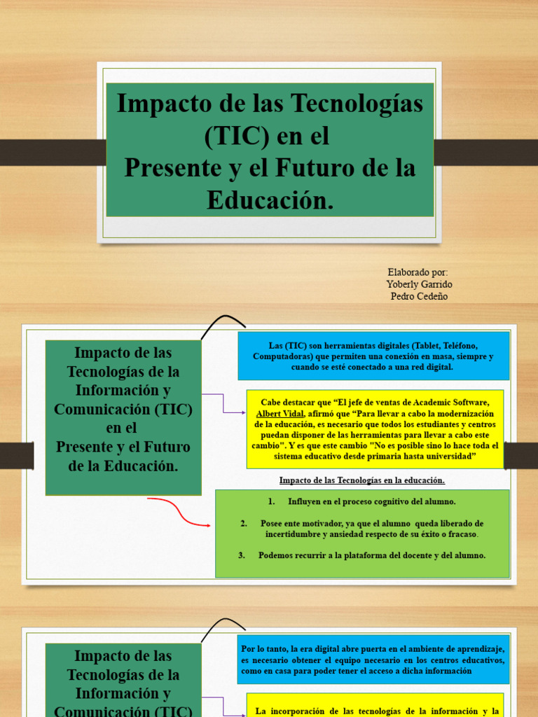 Exposicion de Las TIC y El Impacto en La Educación Presente y Futuro. | PDF | Tecnología de ...