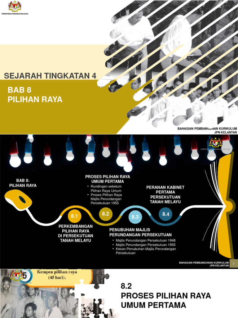 KSSM Sejarah Tingkatan 4 Bab 8.2 | PDF