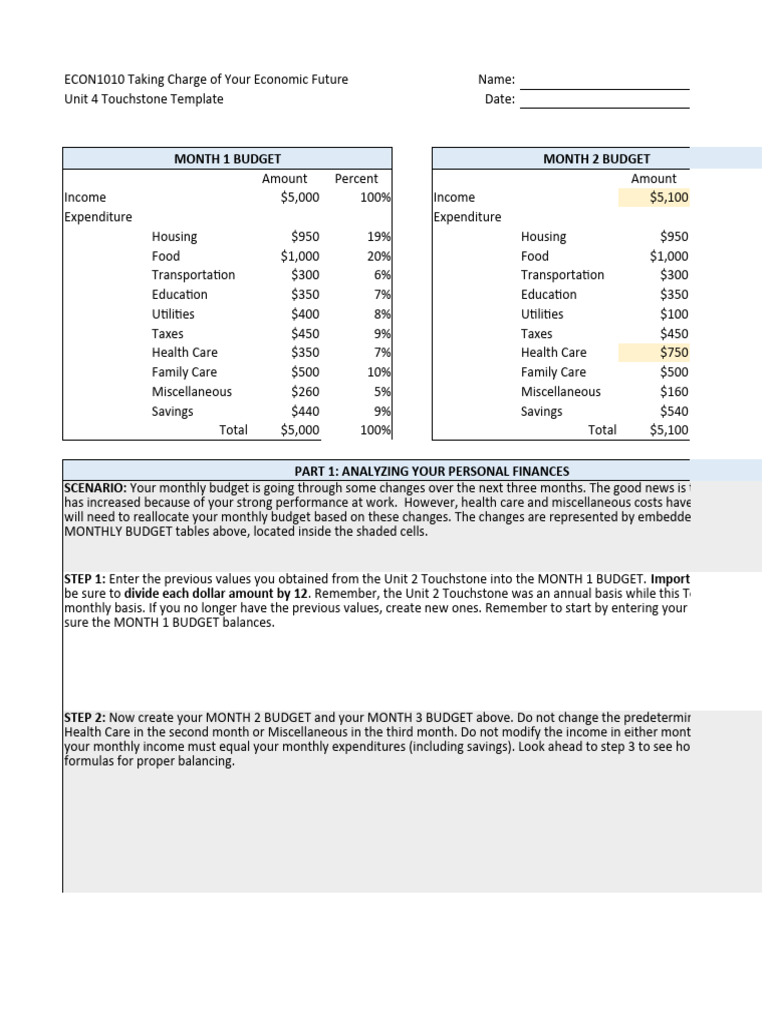 Unit 4 Touchstone Template | PDF | Microsoft Excel | Budget
