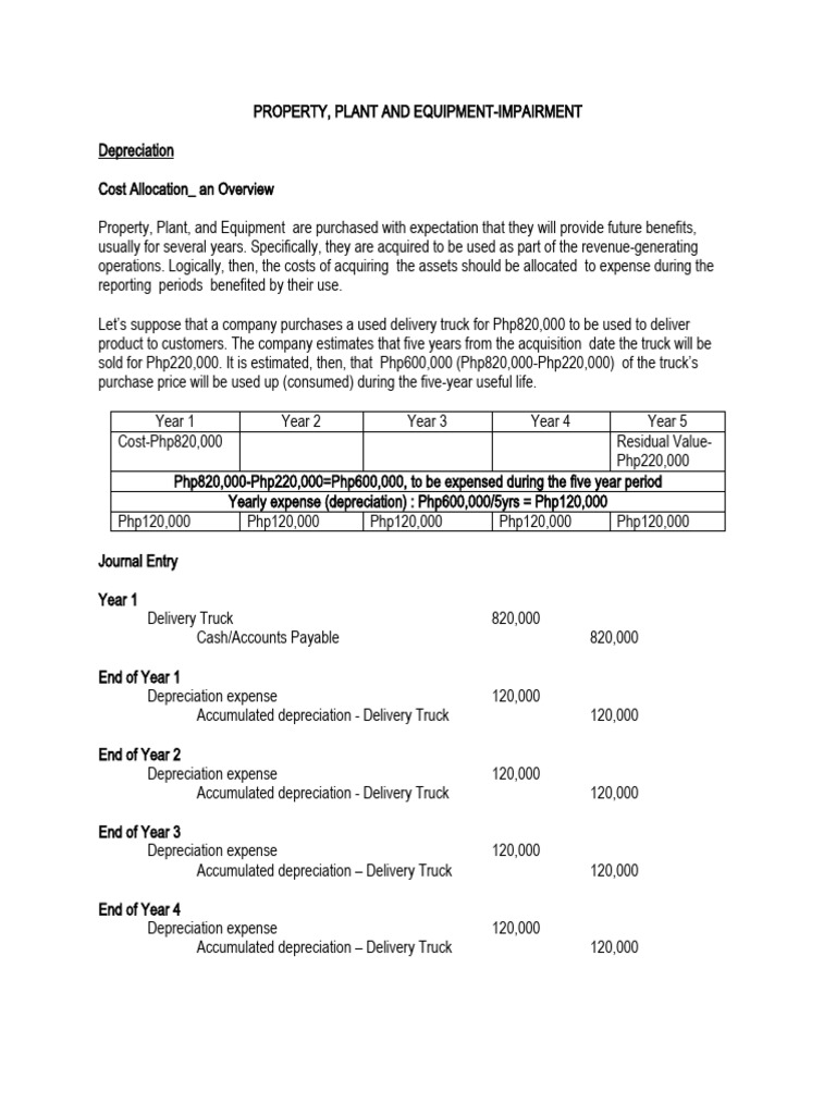 PPE Depreciaiton Lecture | PDF | Depreciation | Book Value