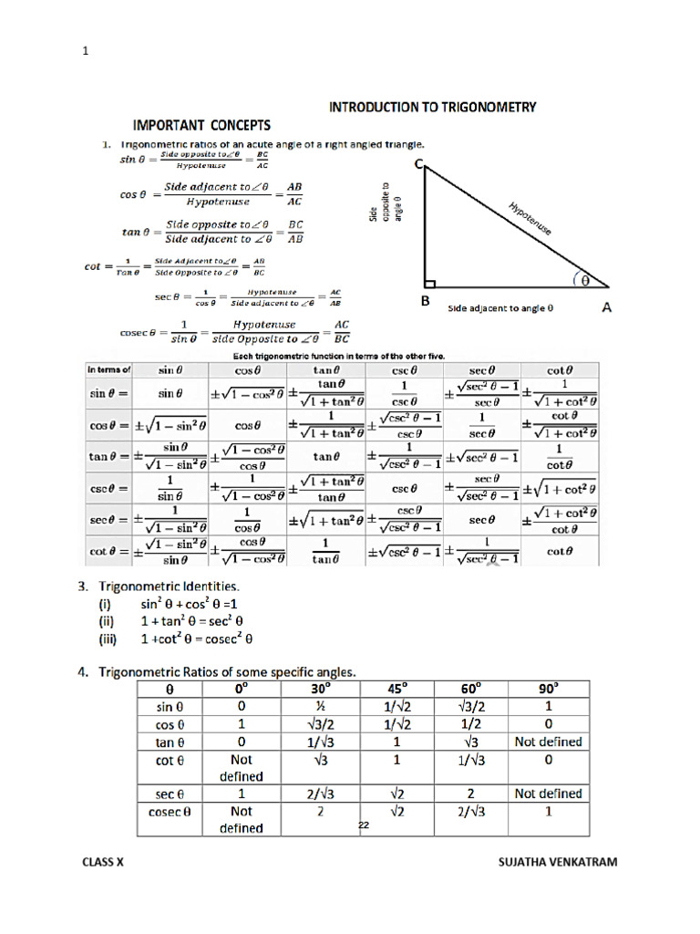 Class10 TRIGONOMETRY ASSIGNMENT | PDF