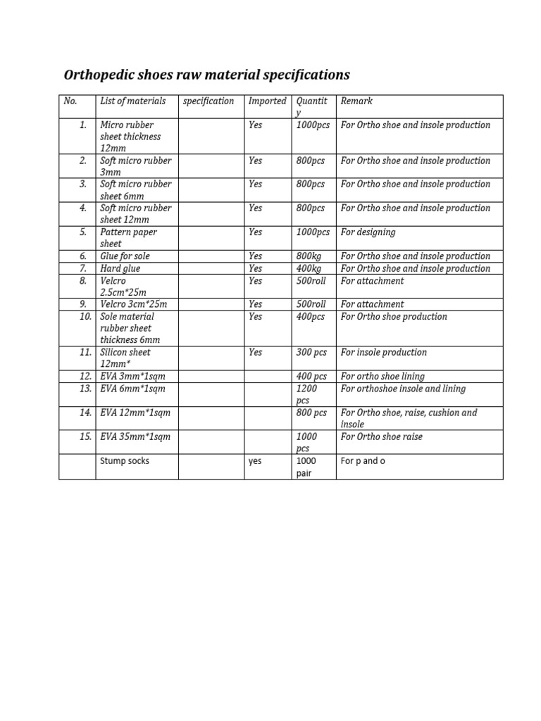 Orthopedic Shoe Material Specifications | PDF