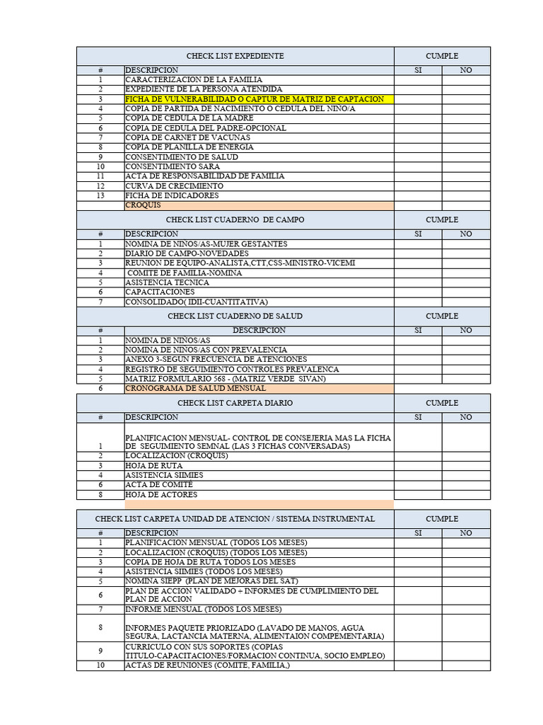 Ok - Cheks List Fichas Guia Metodologica CNH 2023 | PDF | Desarrollo ...