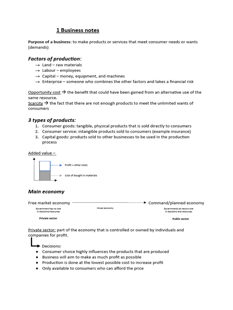 All Business Notes | PDF | Entrepreneurship | Recruitment