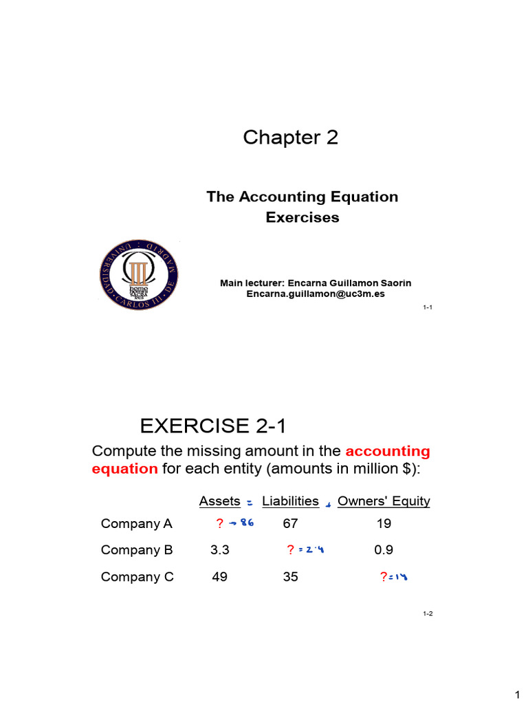 Chapter 2 (Exercises) | PDF | Expense | Equity (Finance)