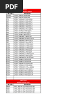 Tabela Zeiss Ótica | PDF