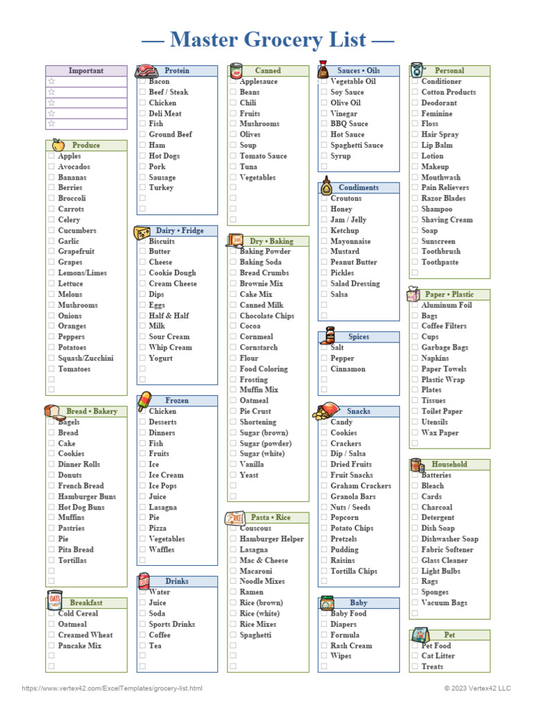 master-grocery-list | PDF | Tomato Sauce | Breads