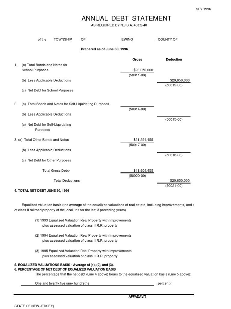Ewing Township 1996 Annual Debt Statement | PDF | Government Budget ...