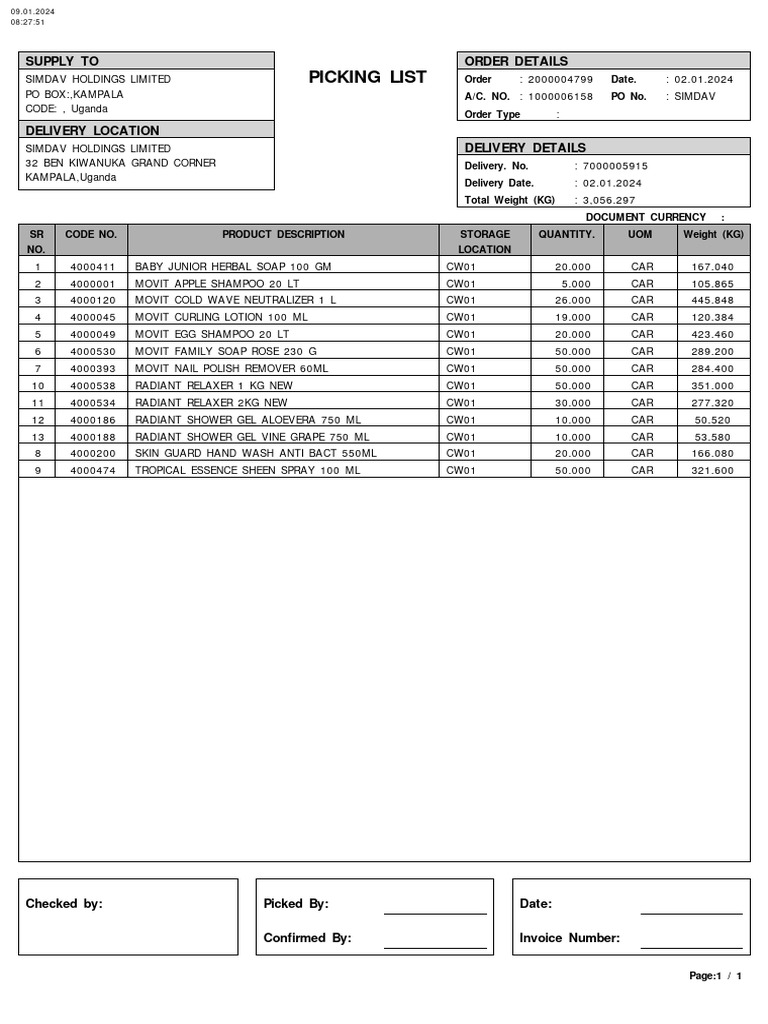 Missed Items On Simdav | PDF | Beauty | Hygiene