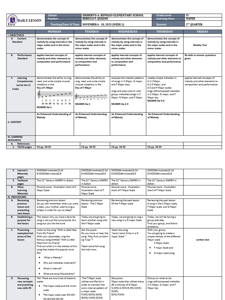 DLL - Mapeh 6 - Q2 - W1 | PDF | Scale (Music) | Interval (Music)