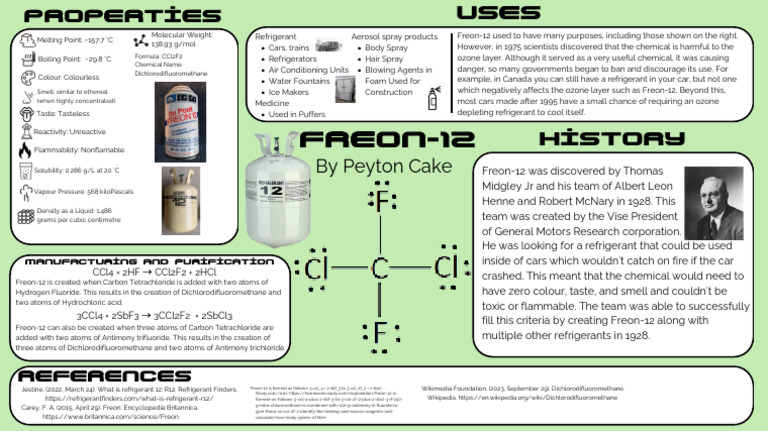 Freon 12 Poster | PDF