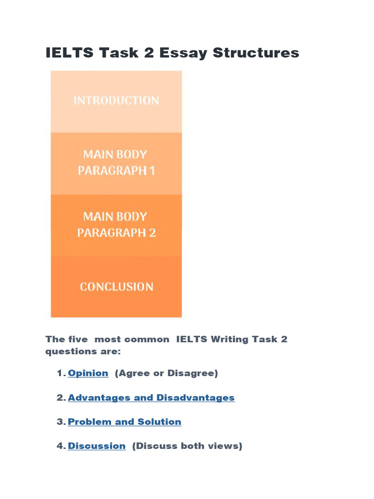 IELTS Task 2 Essay Structures | PDF | Plagiarism | Job Satisfaction
