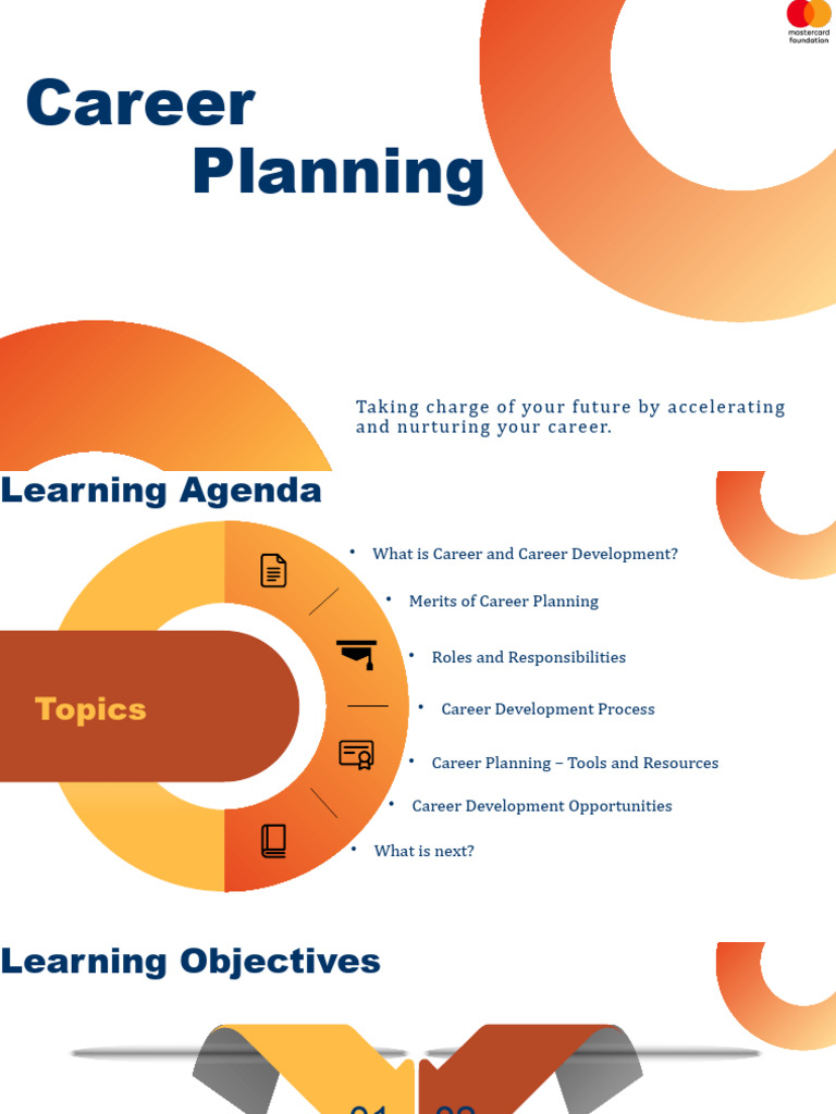 Career Planning and Development Guide | PDF | Employment | Learning