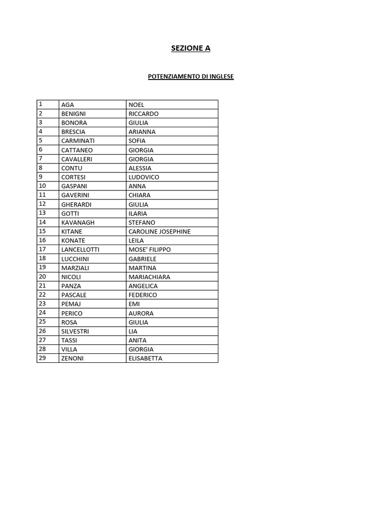 Classi-Prime-2021-22 3 | PDF