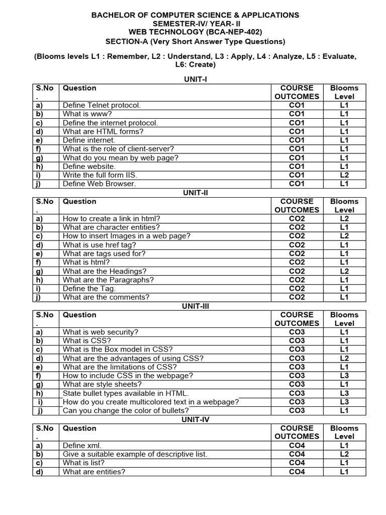 Web Technology Question Bank | PDF | Html Element | Html