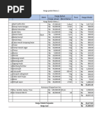 Contoh Template RAB (Rencana Anggaran Biaya) Untuk Sebuah Restoran | PDF