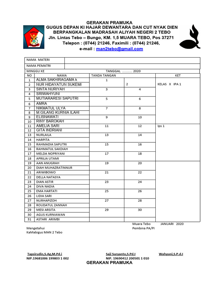 Absen Kegiatan Pramuka MAN 2 Tebo | PDF