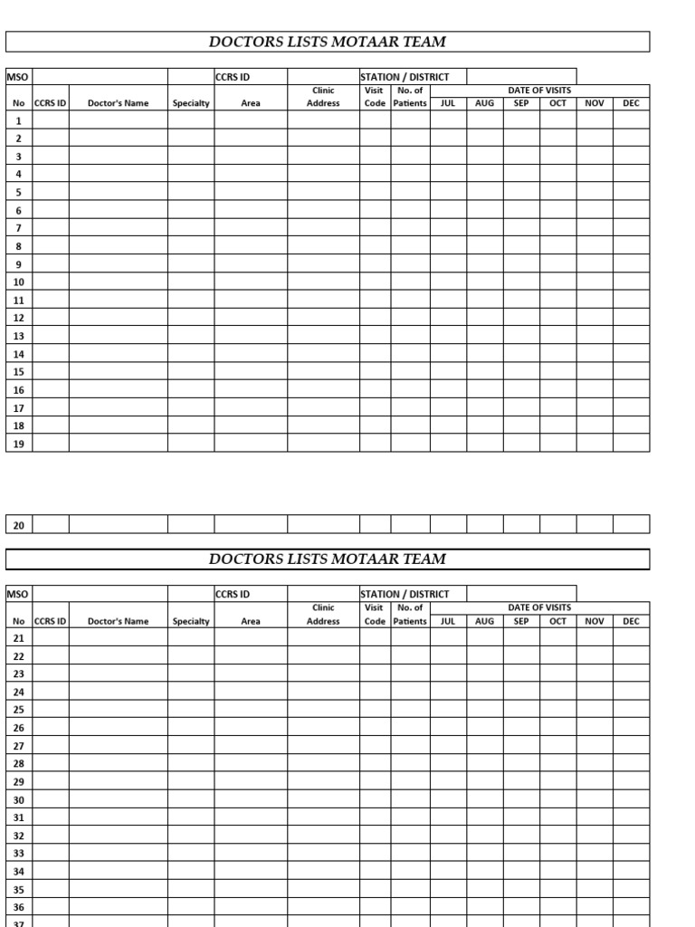 DR List & Sales Formats STX 1 | PDF | General Practitioner | Hospital