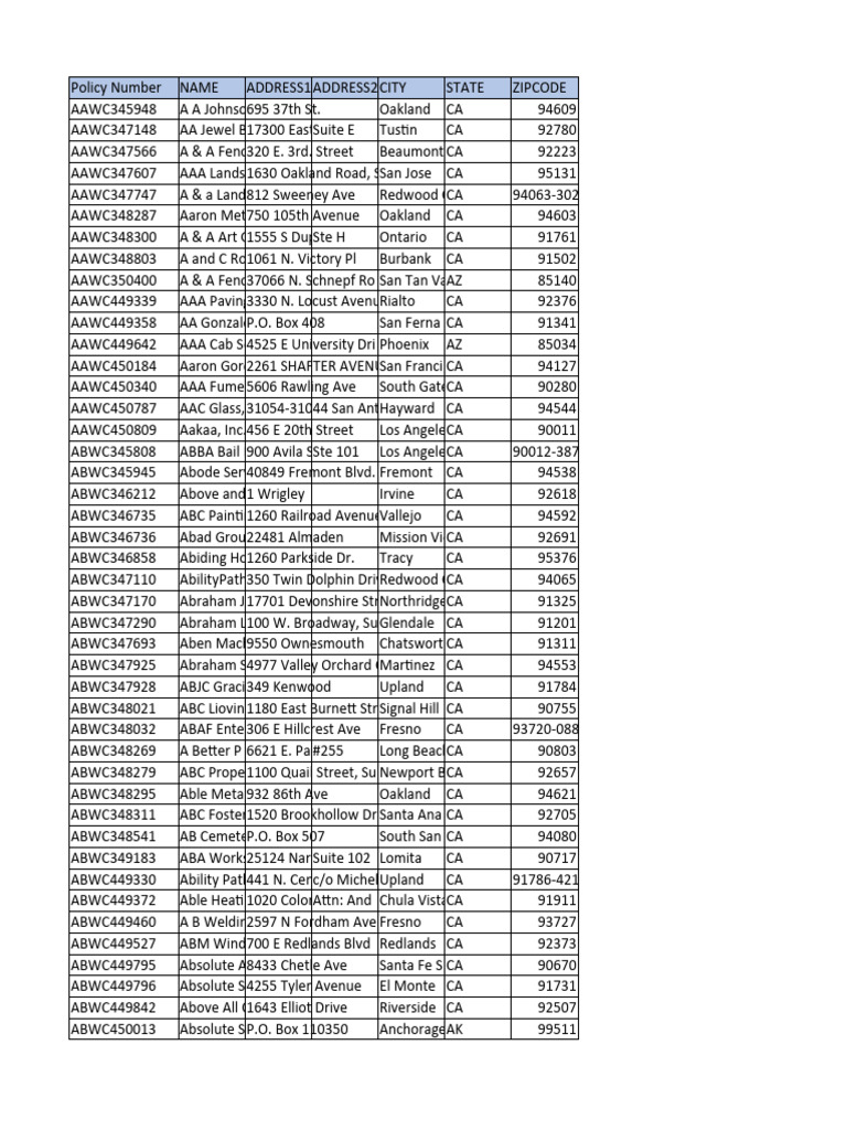 Bravo Data - After Transpose | PDF