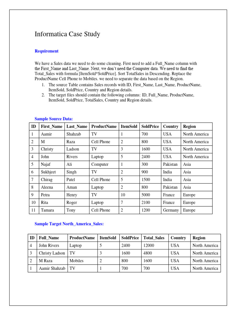 Case Study 1 | PDF | Information And Communications Technology | Computing