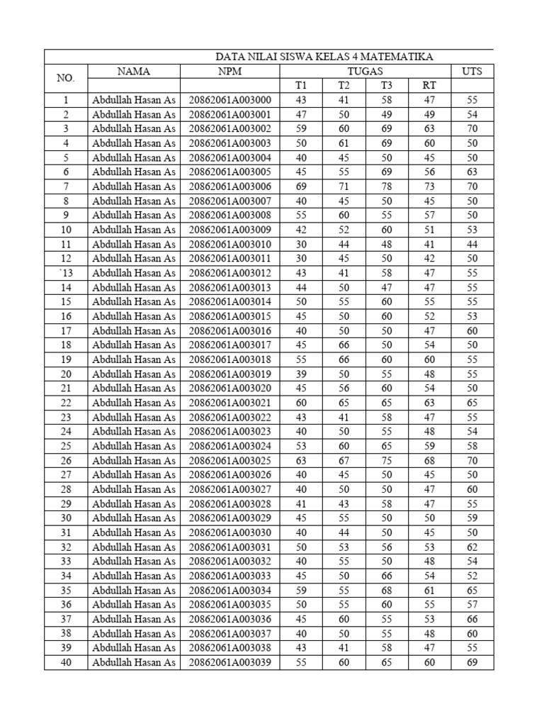 Abdullah Hasan As | PDF