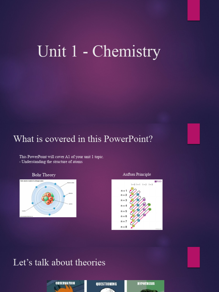 Unit 1 - Aufbau & Bohr | PDF | Atoms | Electron Configuration