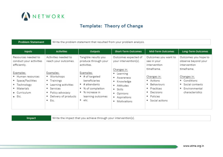 Network Template ToC 1 2 | PDF