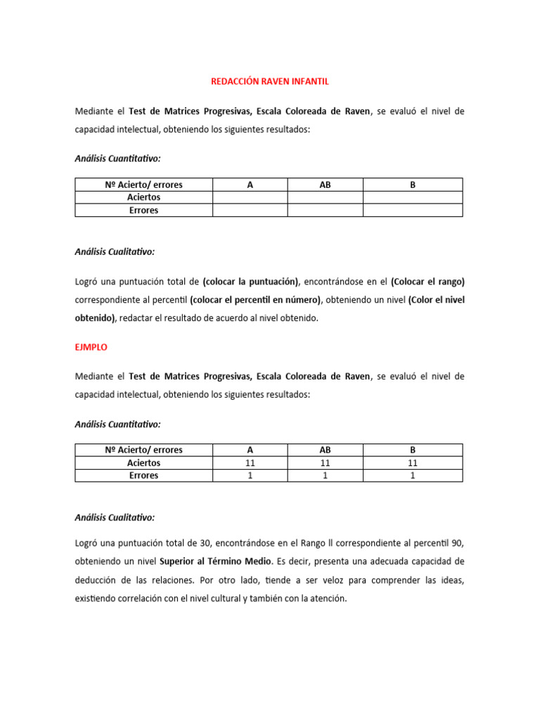 Redacción Raven Infantil | PDF